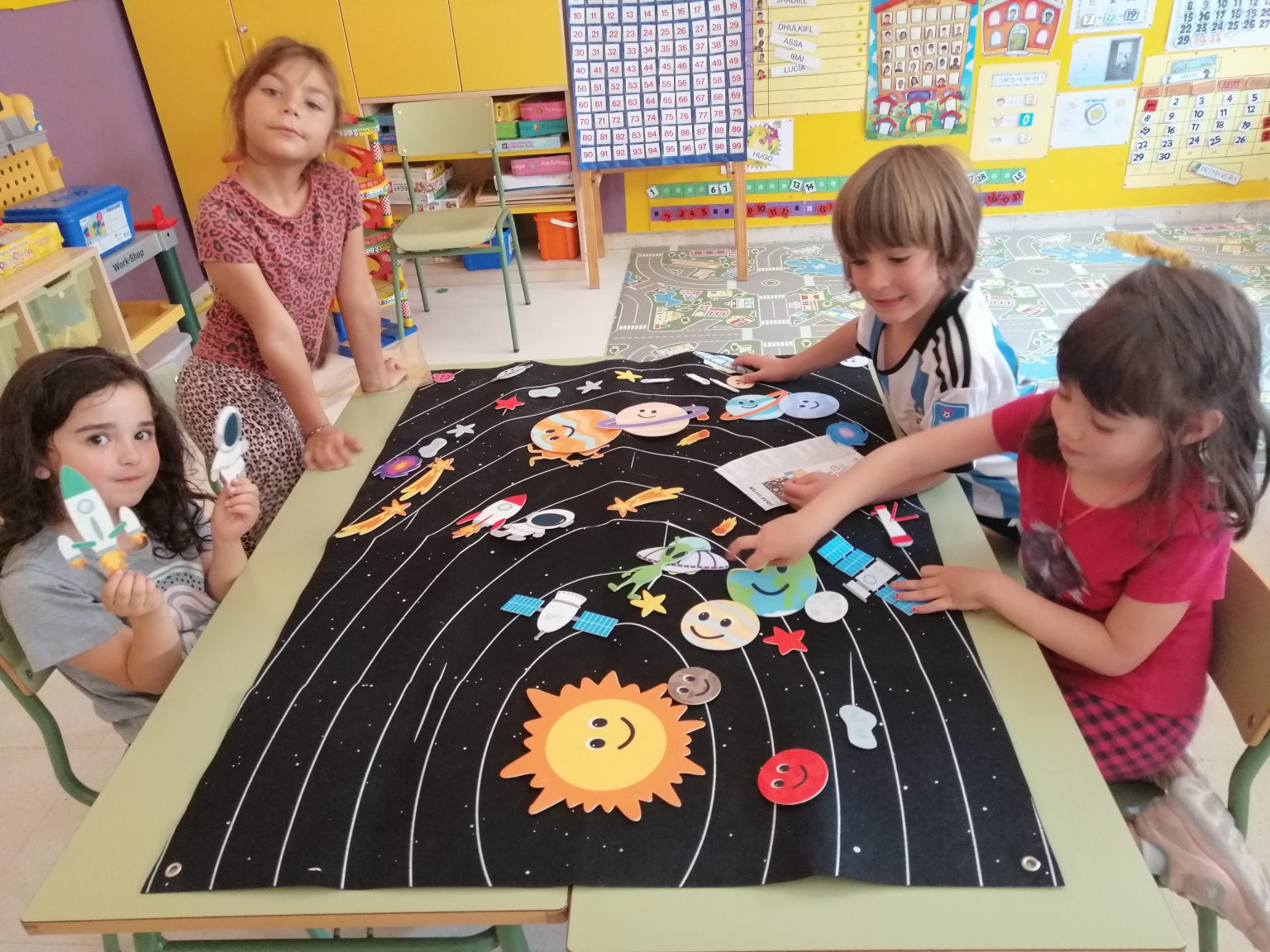 Proyecto El Universo Infantil 5 Años Colegio Joaquin Costa